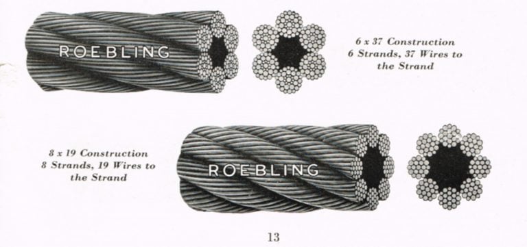 Our Rich History: The John A. Roebling Bridge - 150 years young this ...