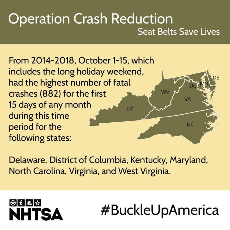 Northern Kentucky cities participate in recent ‘Operation Crash ...