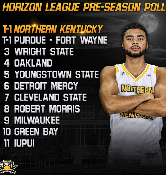 NKU Men's Basketball selected as Horizon League favorite; Warrick ...
