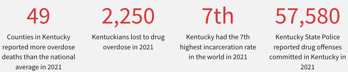 NKY region named 'Recovery Ready Communities' for commitment to addiction recovery support ...