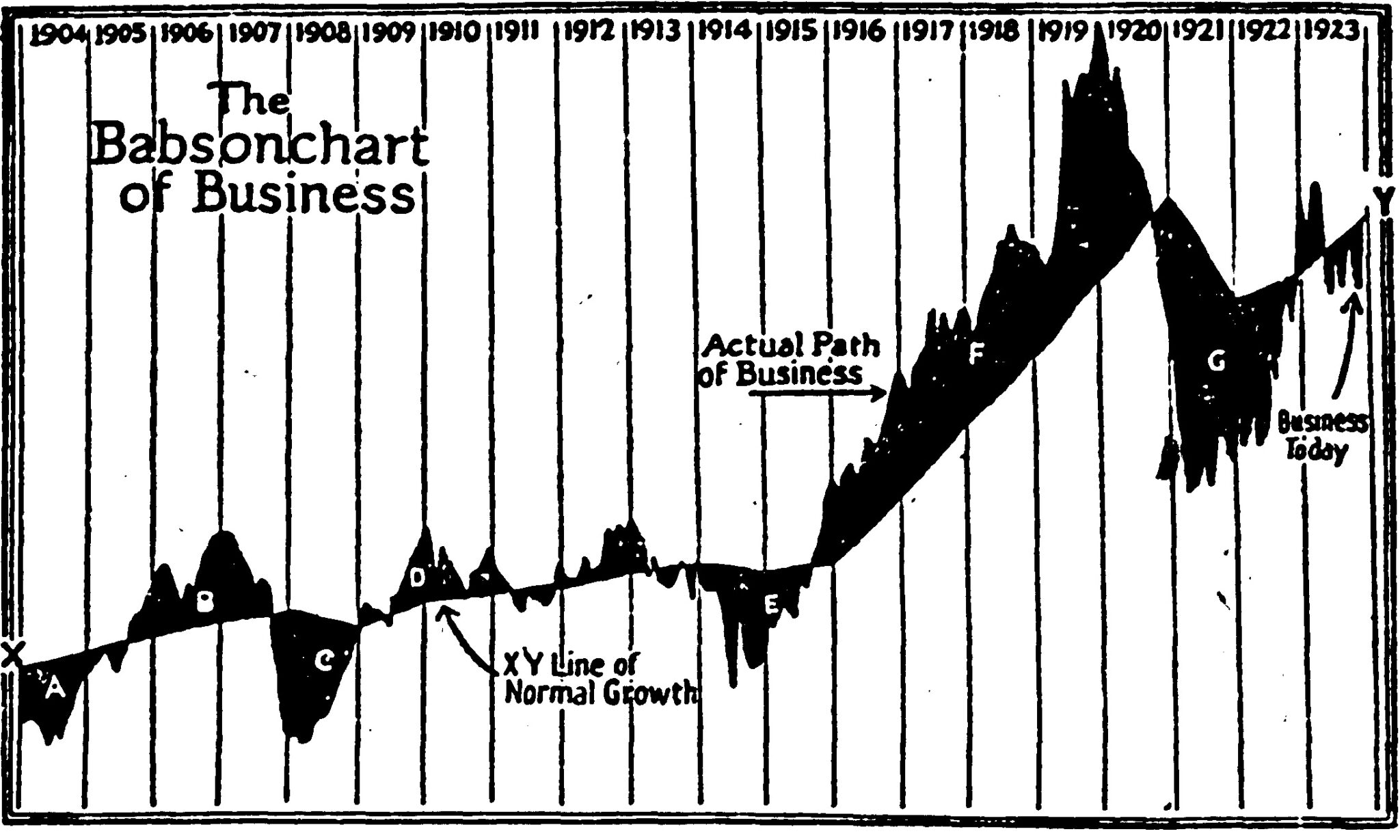 Our Rich History: 100 years ago, the New Year promised a cautiously ...