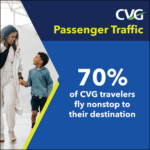 CVG airport shares end-of-year results: Increase in passenger traffic ...