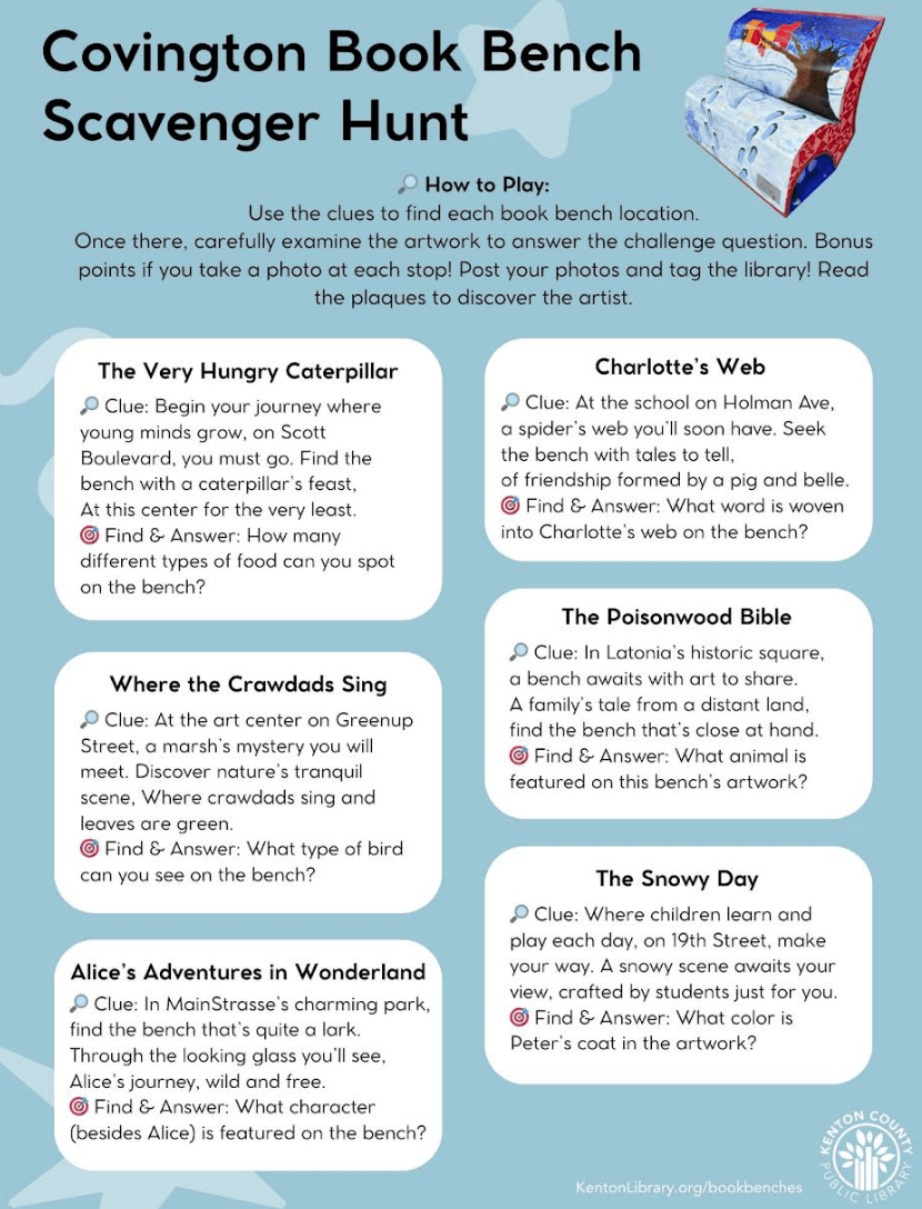 It's National Library Week; celebrate 2nd anniversary Kenton's painted ...