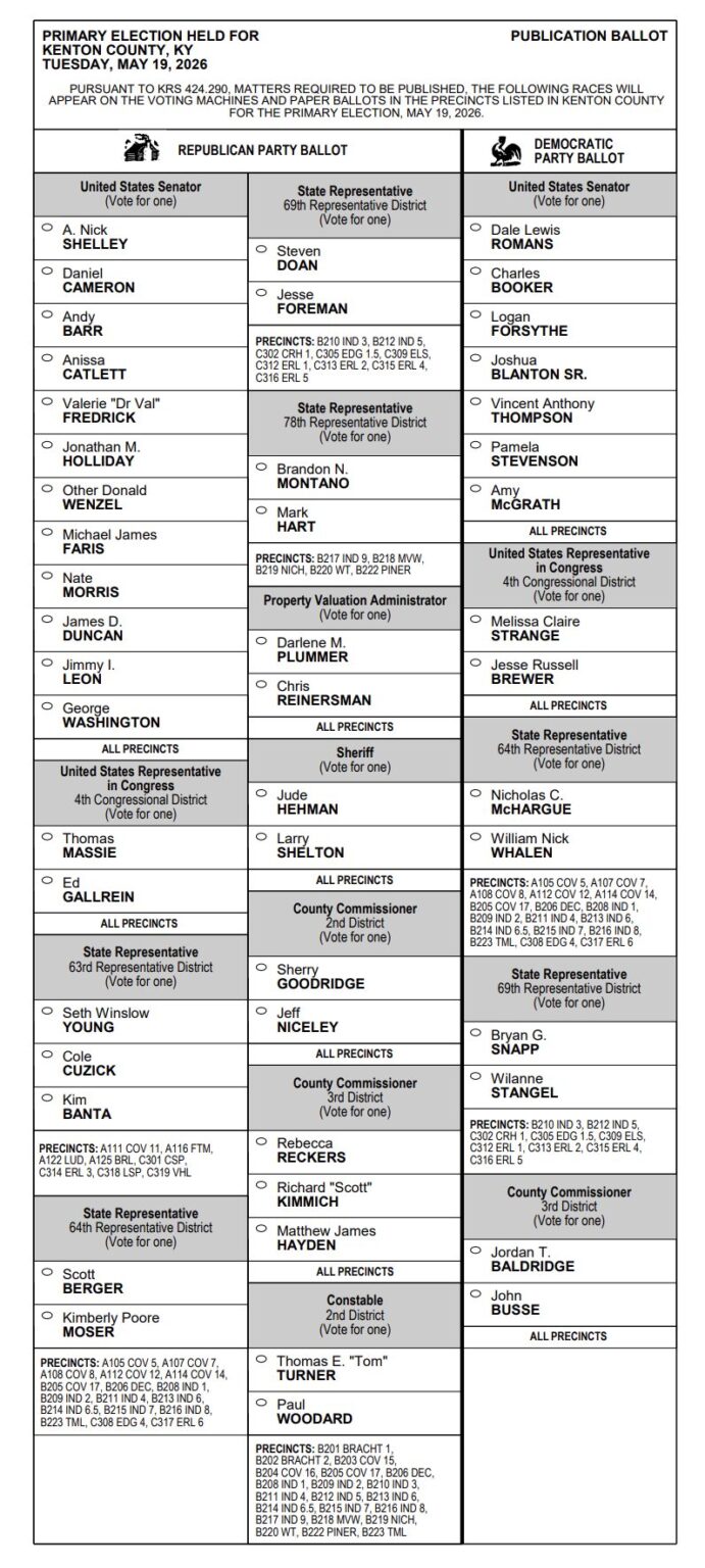 Primary voting is May 19: Here are the sample ballots for Boone ...